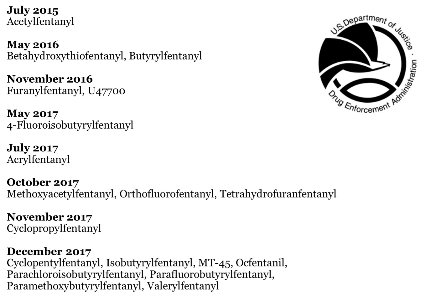 Drug Primer: Nitazenes – Axis Forensic Toxicology
