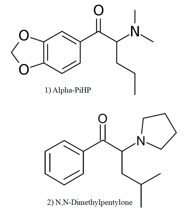 A Closer Look at the Novel Emerging Compounds Panel: Alpha-PiHP and N,N ...