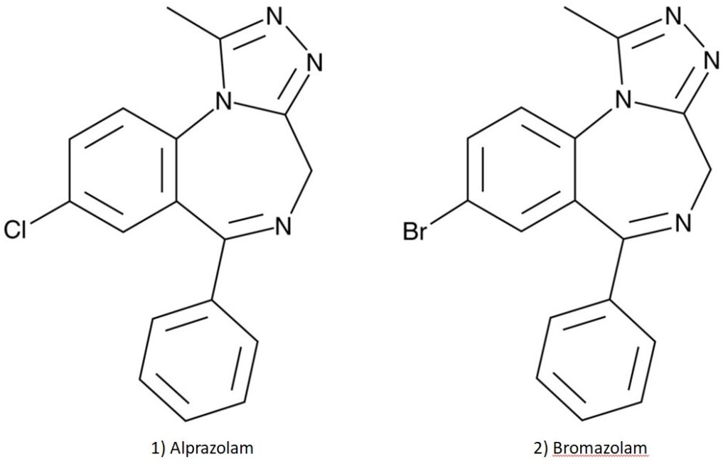 A Closer Look at the Novel Emerging Compounds Panel: Bromazolam and ...