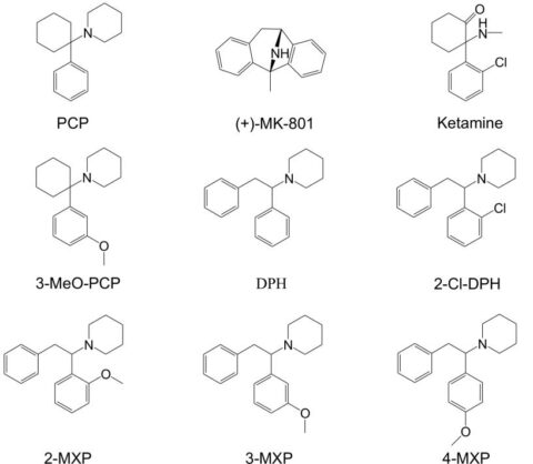 Drug Primer: Diphenidine – Axis Forensic Toxicology
